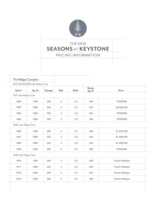 Sales Update – Available Units | The New Seasons at Keystone